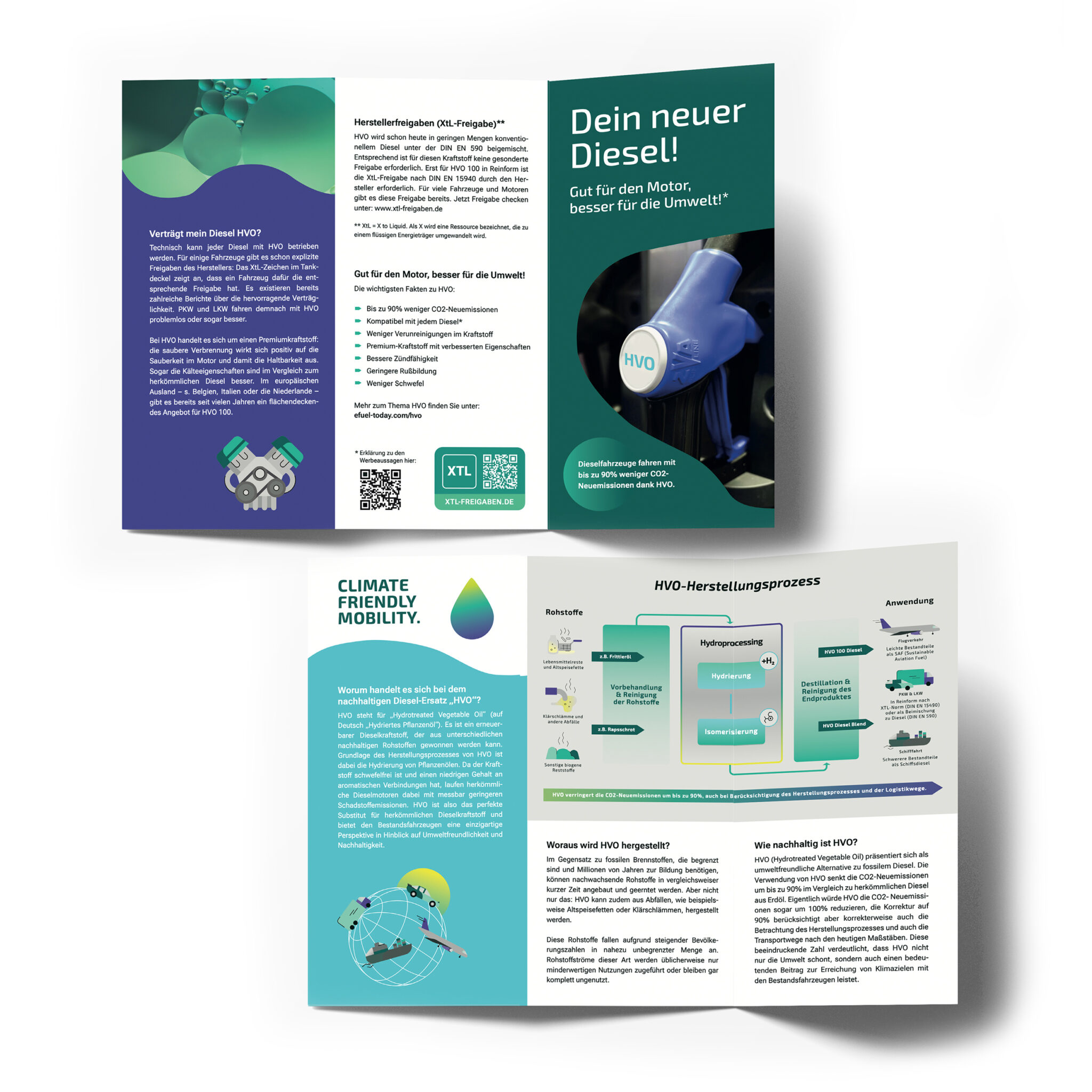Wie funktioniert die Herstellung von HVO? - eFUEL-TODAY
